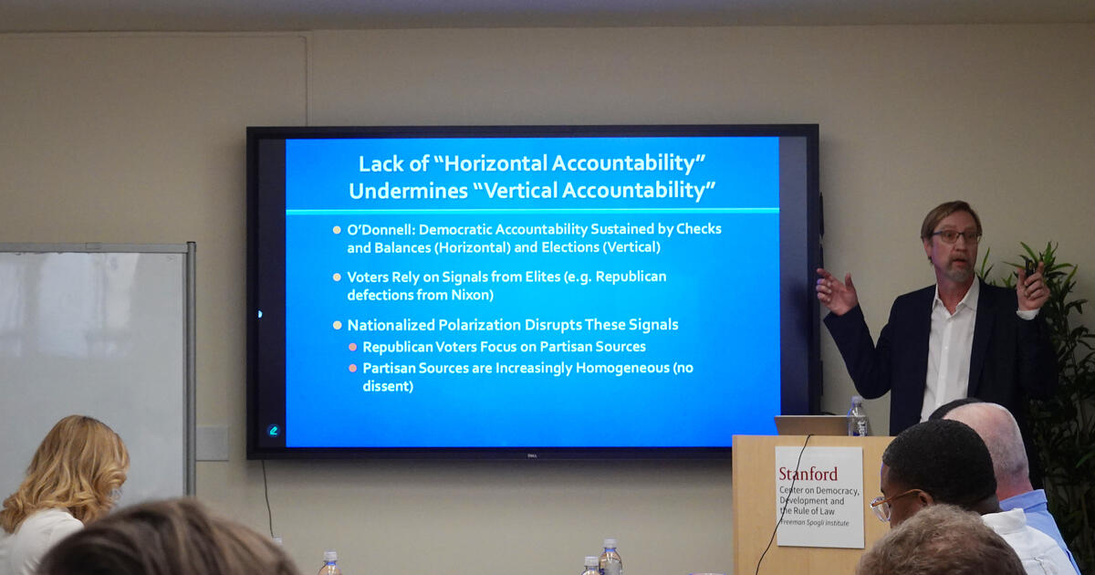 The Risks of U.S. Democratic Backsliding | FSI